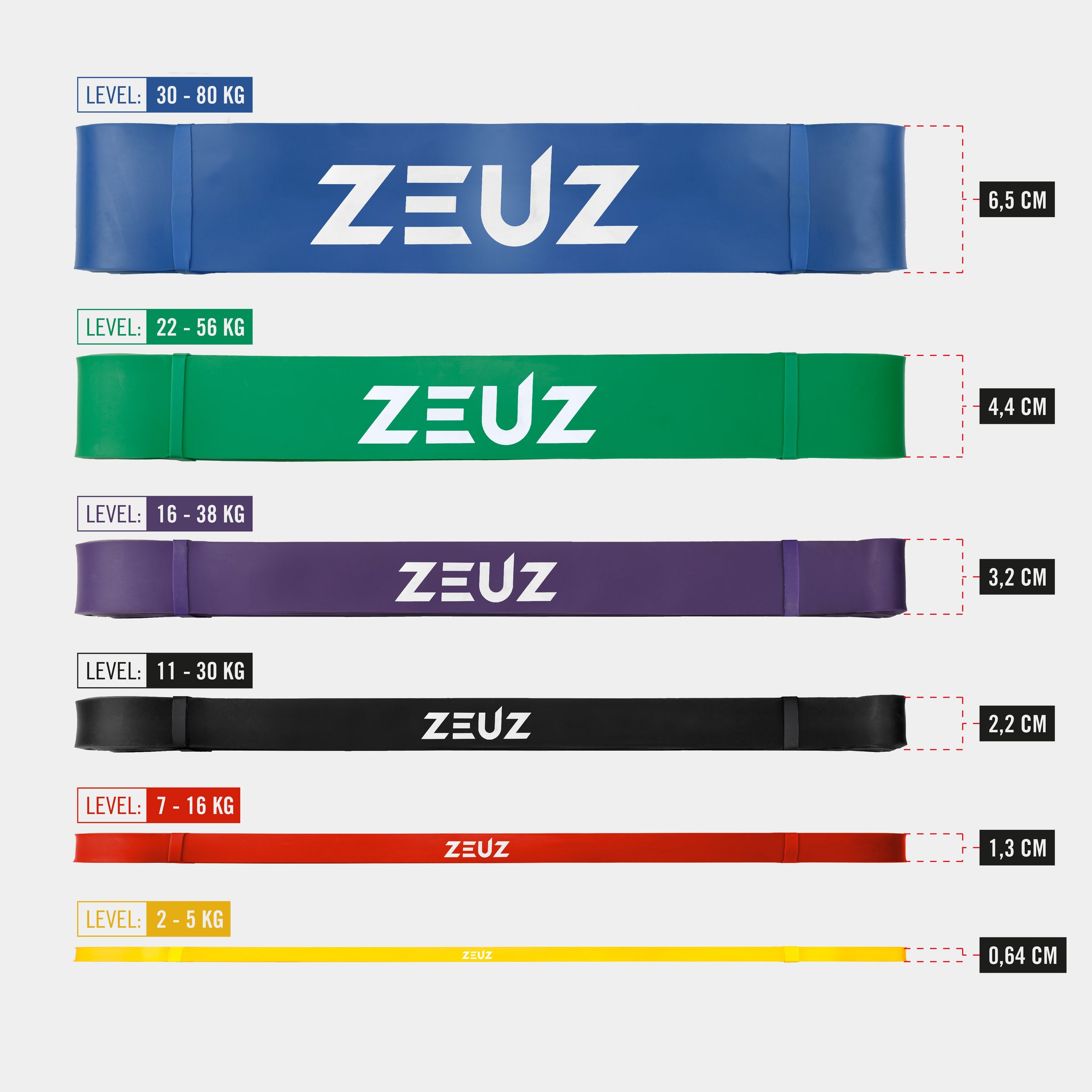 Weerstandsbanden - Daag jezelf uit met powerbands van ZEUZ
